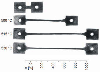 Superplasticity of Aluminum Alloys: Part One :: Total Materia Article