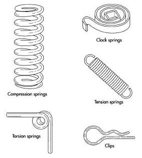 Spring Steels :: Total Materia Article