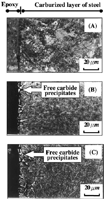 The Steel Carburizing Process: Part One :: Total Materia Article